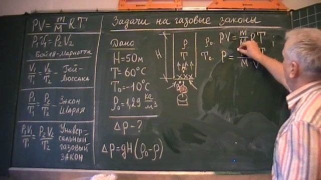 Перепад давления для возникновения тяги