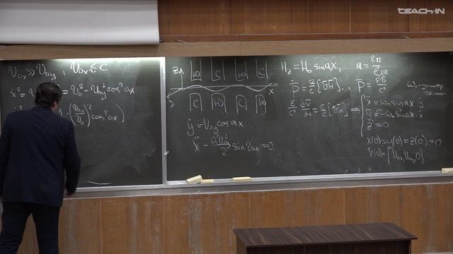 Стремоухов С.Ю. - Ультракороткие световые импульсы - 7. Вставные устройства. Часть 1