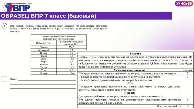 Готовимся к ВПР по физике 2025