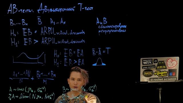 4.4. АВ-тесты. Двувыборочный Т-тест