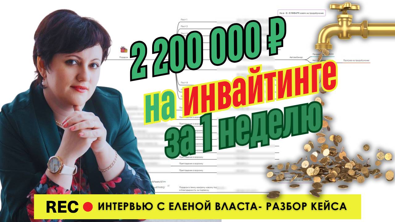 2 200 000 рублей на инвайтинге в Телеграм за 1 неделю | Разбор запуска | Интервью с Еленой Власта