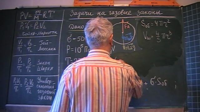 Радиус воздушного шара