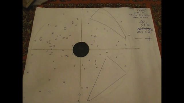 Патроны на опилках  , ПРОФИ  ХАНТЕР