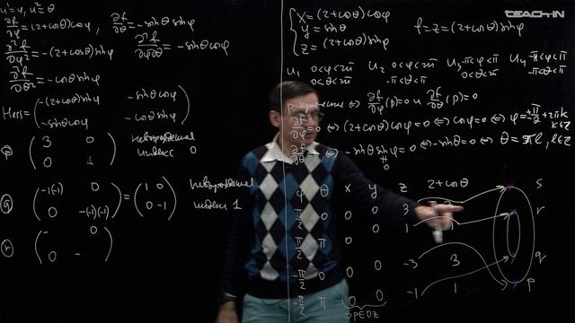 Пенской А.В. - Теория Морса. Семинары - 1. Критические точки гладких функций на многообразиях