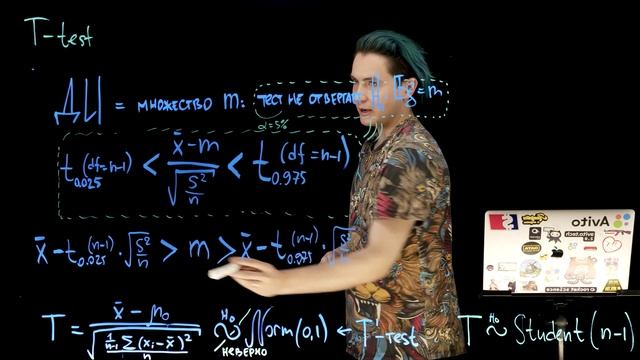 4.3 Доверительный интервал