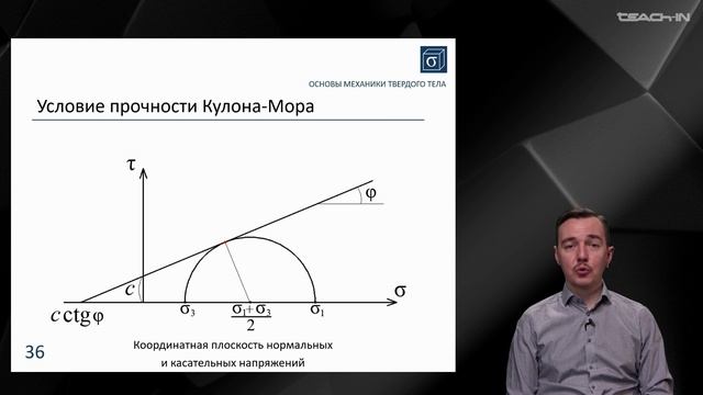 Мирный А.Ю. - Механика грунтов - 5. Основы механики твердого тела. Теория прочности и пластичности