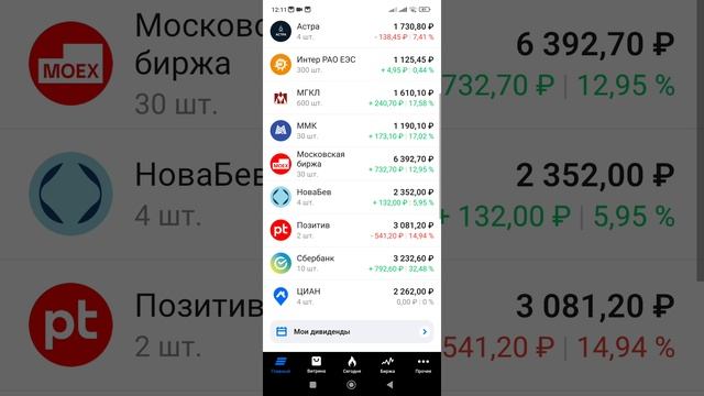 Мелкие спекуляции и получение первых купонов на «Мини-счёте»,.