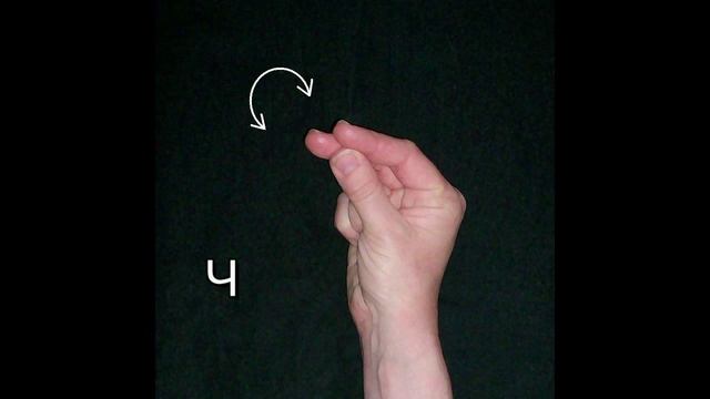 Ручная азбука глухих и жесты с конфигурацией "Ч".