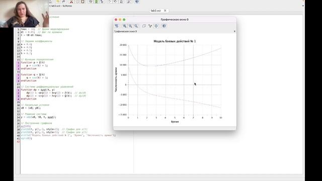 Математическое моделирование - лаб 3- выполнение