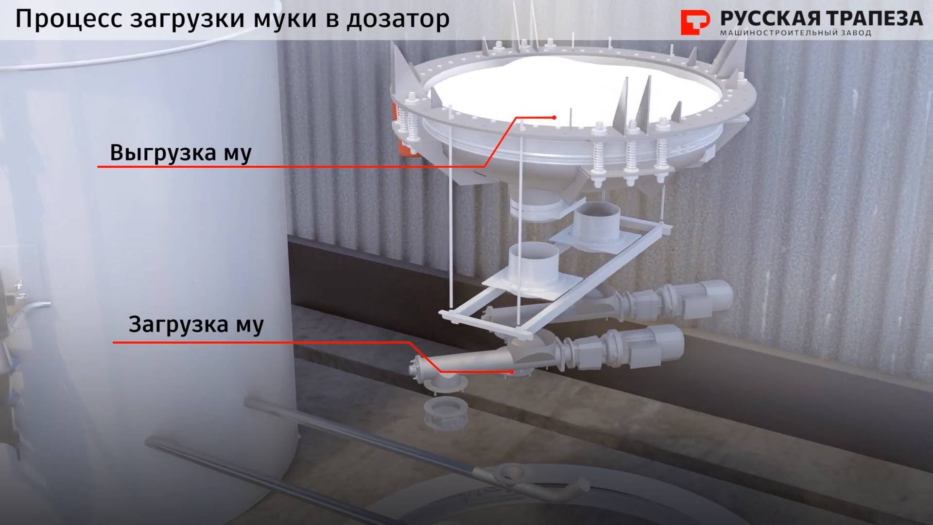 Схема работы комплекса БХМ