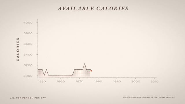 Жить до 100: Секреты голубых зон 1 серия «Путешествие начинается» (документальный сериал, 2023)