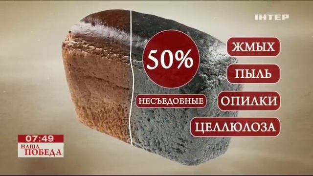 Блокада Ленинграда. Пережить голод - Марафон Наша Победа - 2017