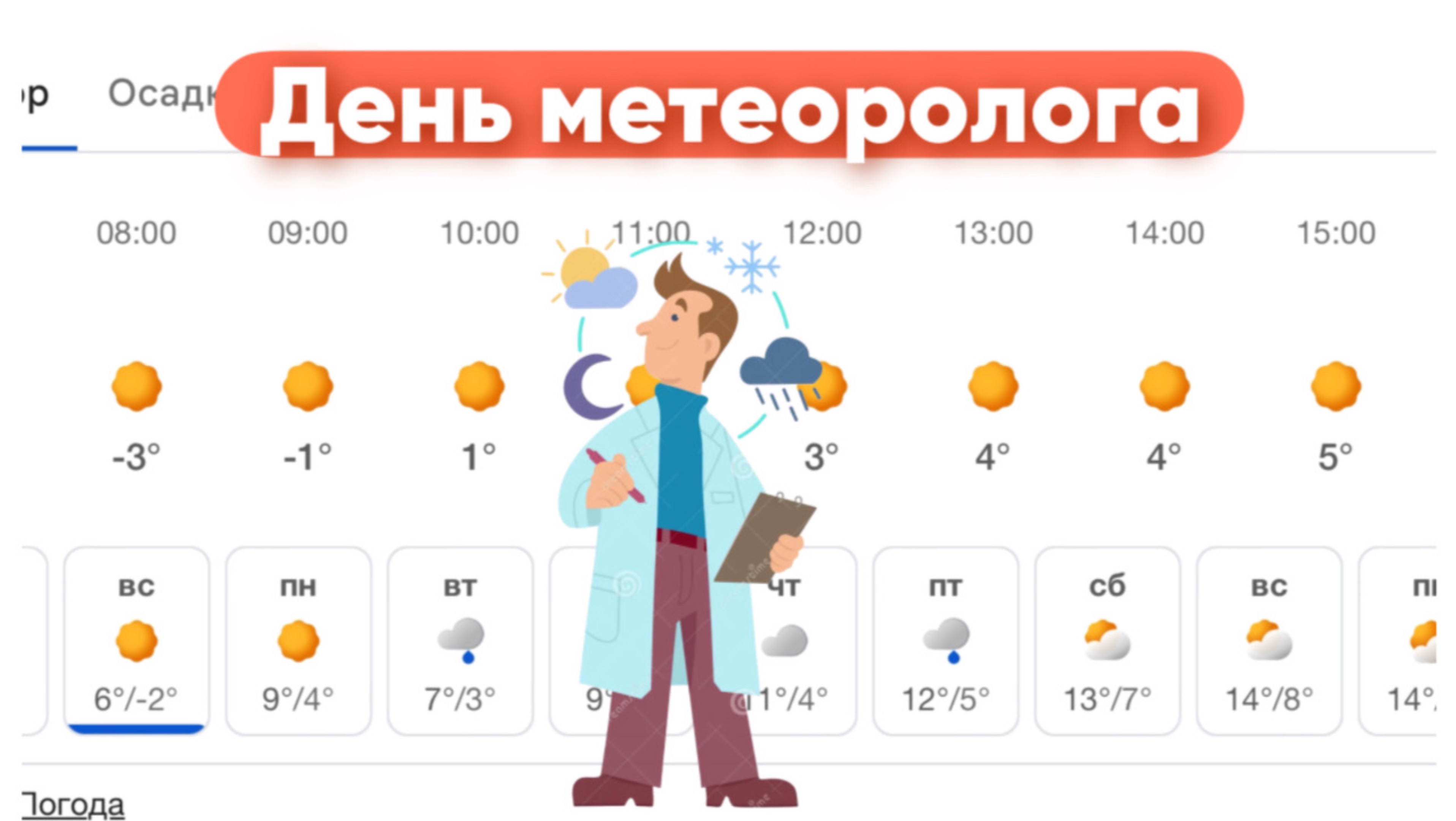 День метеоролога в России