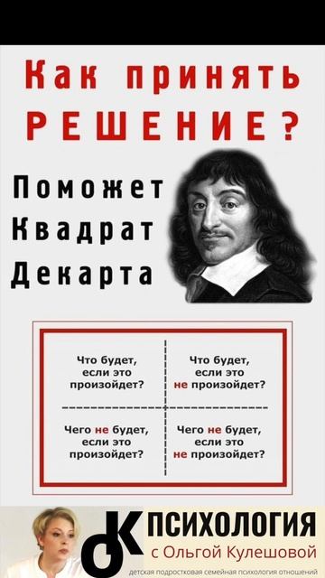 как научиться принимать решение?