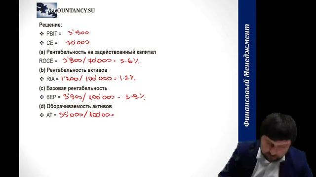 FM106RUS Коэффициенты рентабельности