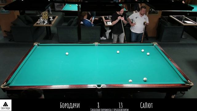 "Бородачи" - "СаЛют"