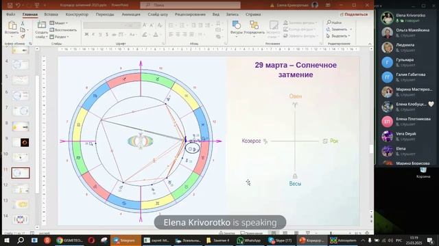 Что несет коридор  затмение