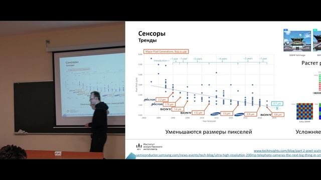 Откуда берутся изображения | Интеллектуальные методы обработки видео | 19.03.2025
