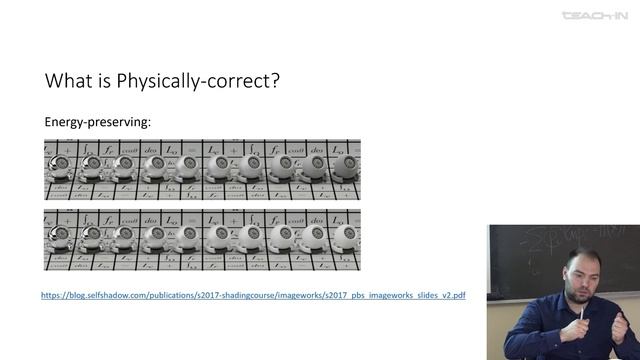 Фролов В.А. - Прямой и обратный рендеринг - 5. Взаимодействие излучения с материалом