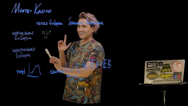 5.1 Метод Монте-Карло