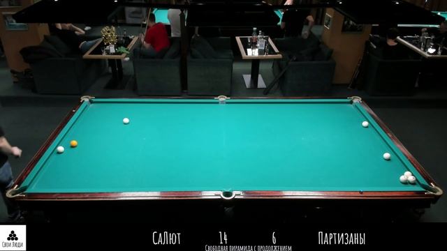 "СаЛют" -  "Партизаны"