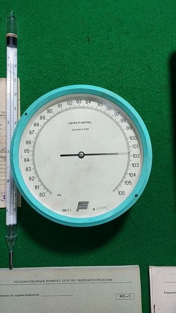 Подборка вещей СССР ко Дню работников гидрометеорологической службы (23 марта)