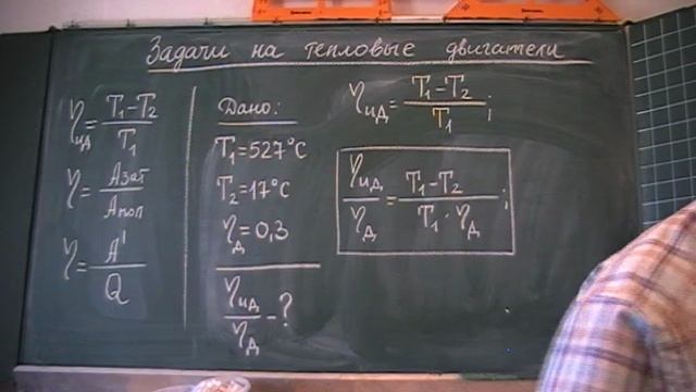 Идеальный тепловой двигатель