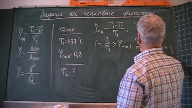 Температура холодильника