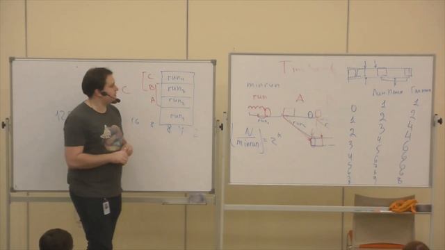 Лекция 11. Современные сортировки