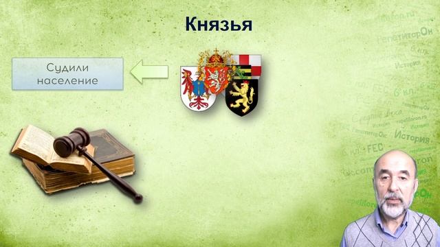 13-25. Усиление власти князей в Германии