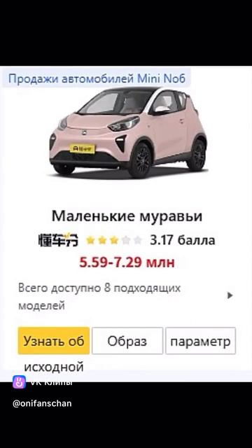 Авто Будущего 2030-е.