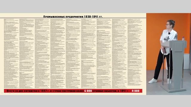 Лекторий №06 "Мегастройки СССР". Анастасия Дружинина. 23.03.25