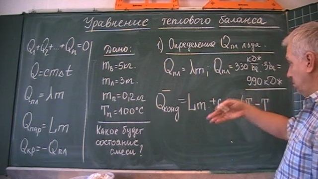 Успеет ли растаять лёд