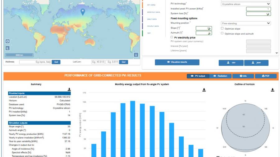 Программа для расчета генерации  солнечной энергии. Солнечная батарея.