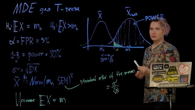 4.5 MDE для Т-теста
