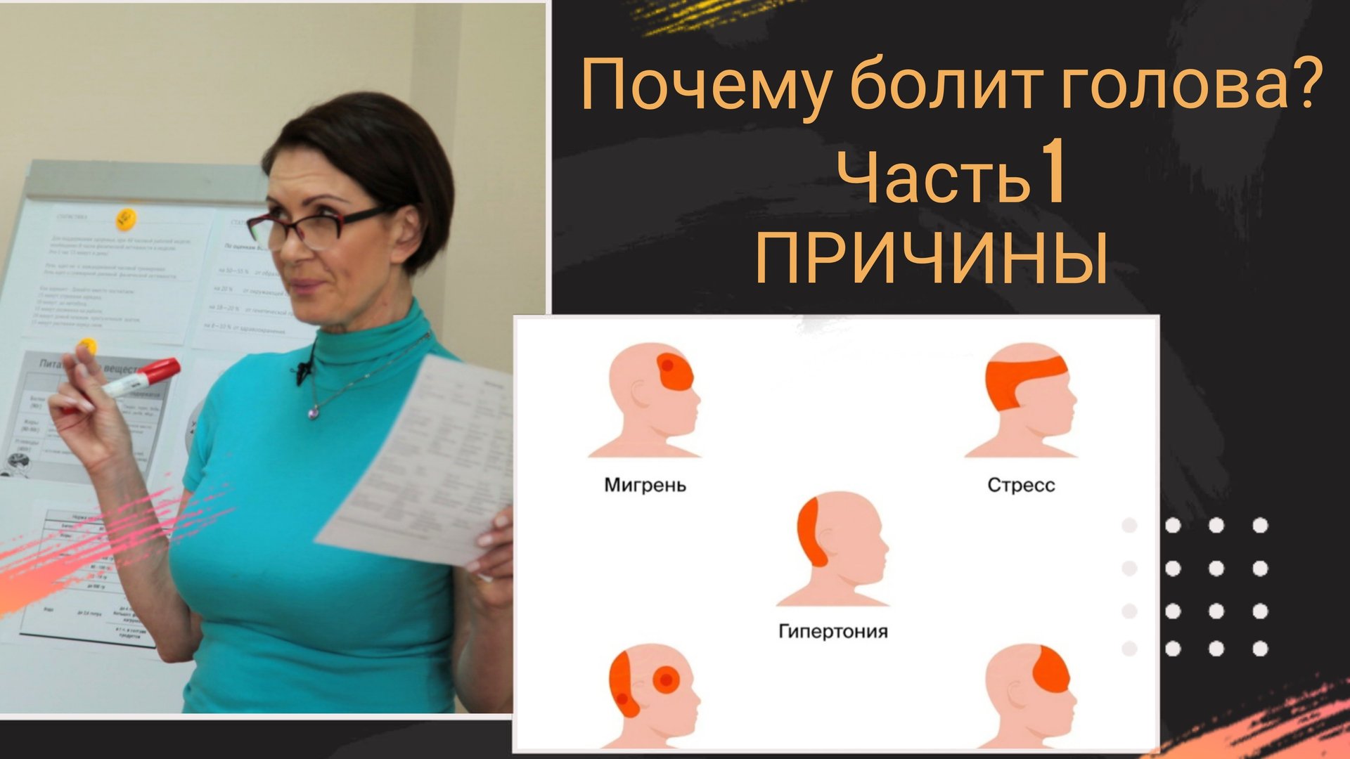 Почему болит голова? Часть 1