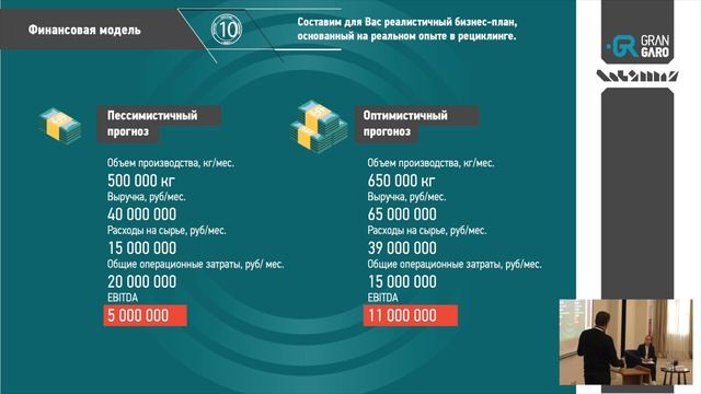 Вторая жизнь полимерных материалов. Практическая конференция