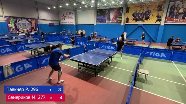 Любительский турнир  "Уральская восьмерка" г.Екатеринбург. (Семериков М., 277 vs Павкнер Р., 296)