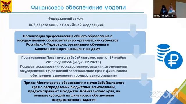 Поздеева Ольга Владимировна, Глазунова Юлия Васильевна