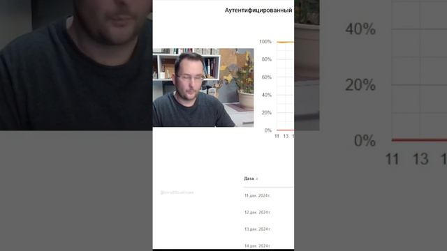 Нецелевая доменная зона привела в чёрные списки
