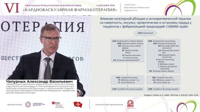 Радиочастотная абляция фибрилляции предсердий