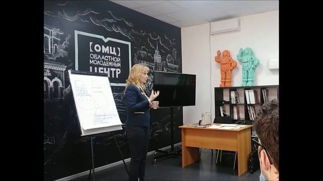 Тренинг "Учись, говори, побеждай!"