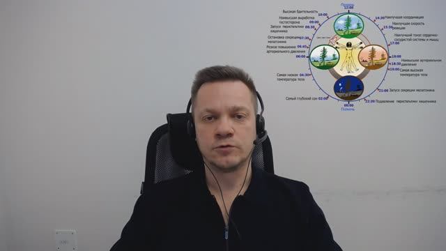 Условия труда. Ночная смена