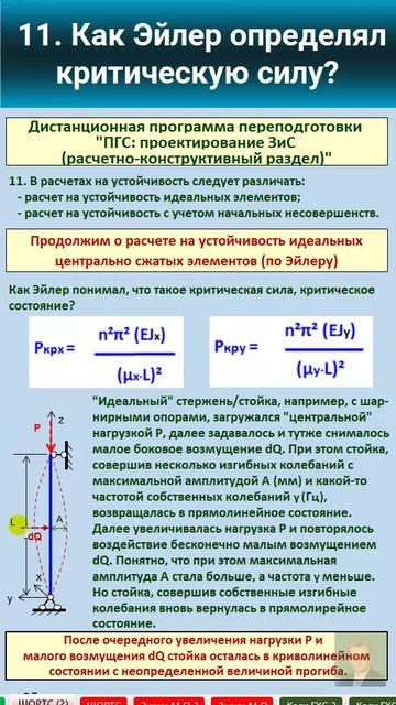 11. Как Эйлер экспериментально определял критическую силу?