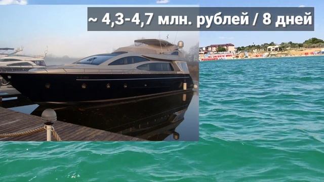 Яхты Крым 2021. Цены на аренду и экскурсии. Аренда яхты в Крыму