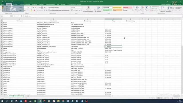 [Курс «Signal»] Код по типу