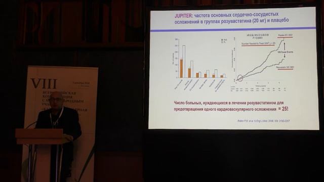 Лекция «Современные позиции гиполипидемической терапии в профилактике инсультов»