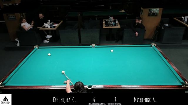 Кузнецова Ю. Мизненко А.