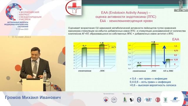Лаб критерии для гемосорбции и ЛПС сорбции Громов МИ СПб 2023