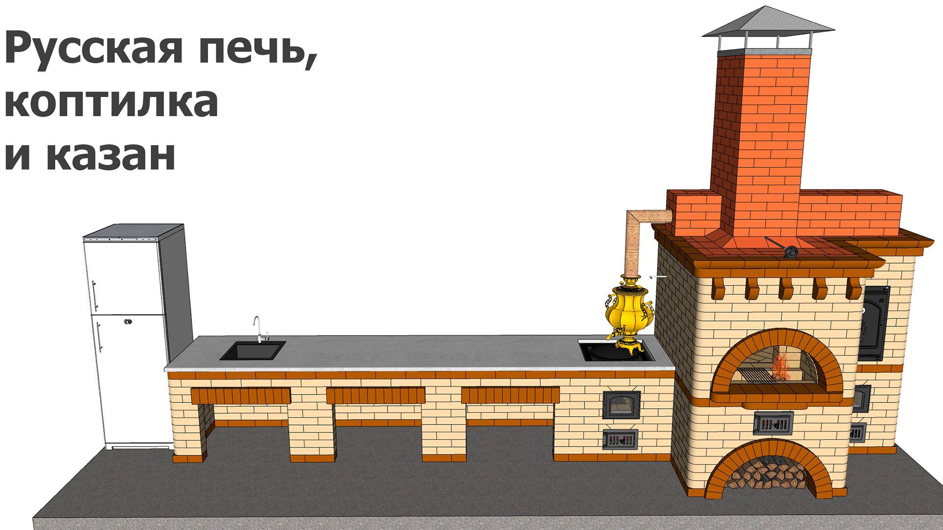 Русская печь, коптилка и казан